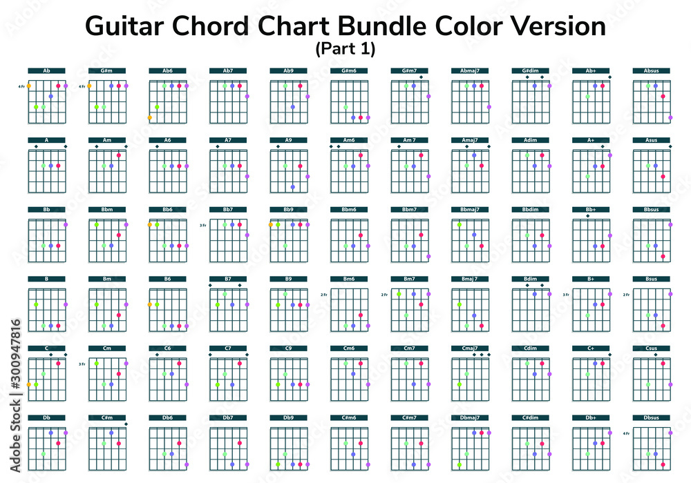 Guitar Chart Bundle vector can you use for web, app, lesson, school etc ...