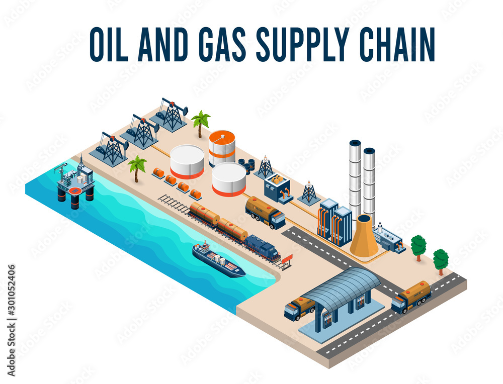 Oil and Gas Supply Chain isometric infographic. vector illustration ...