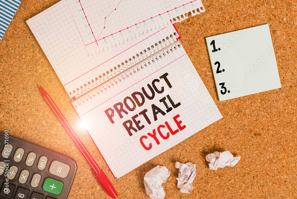 Writing note showing Product Retail Cycle. Business concept for as ...