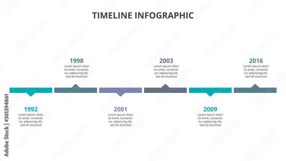 Creative Timeline Graph