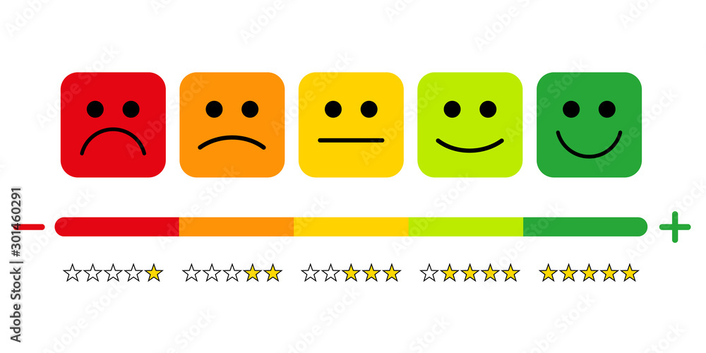 Customer satisfaction rating. The scale of emotions with smiles Stock ...