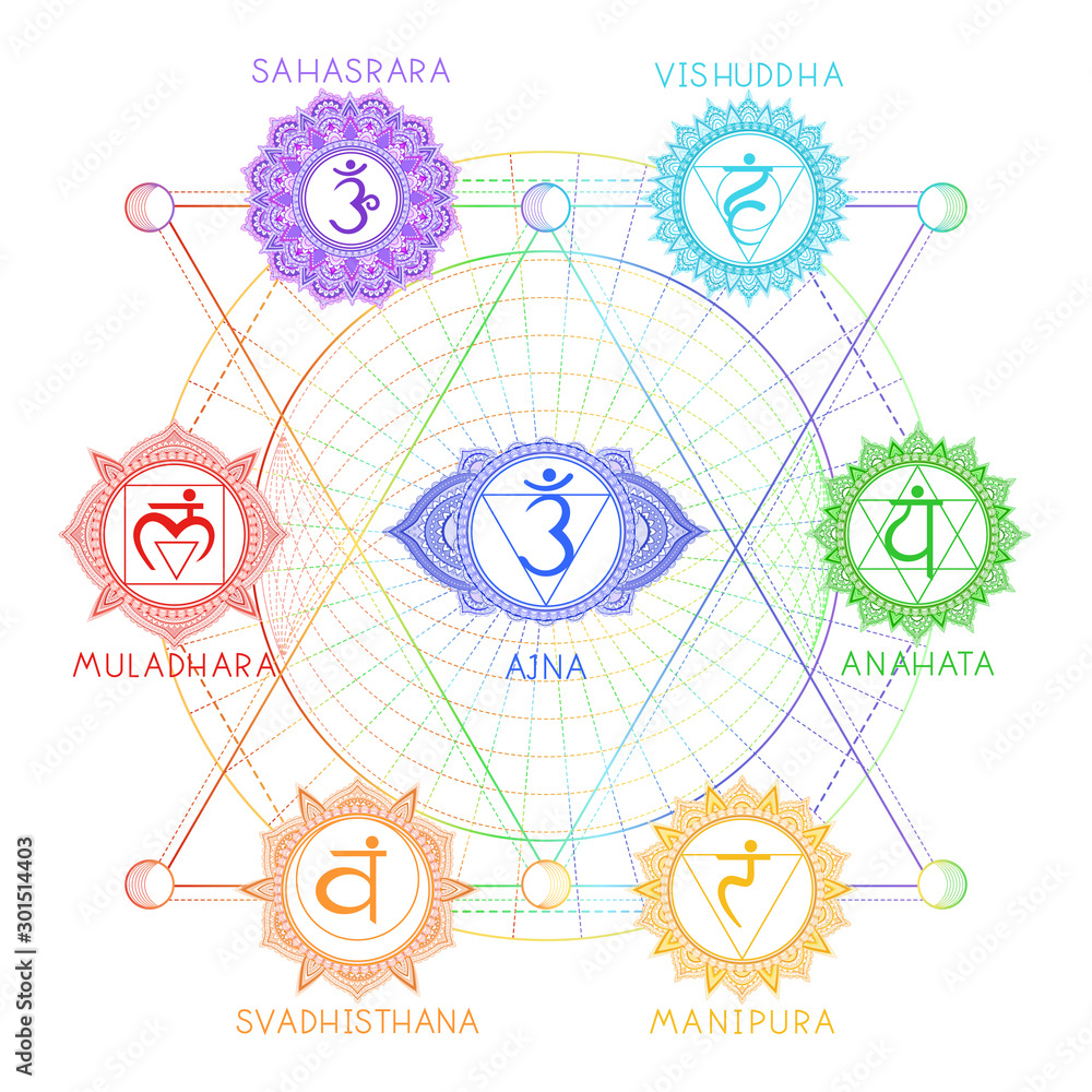 Vector illustration of seven chakra symbols and geometric pattern ...