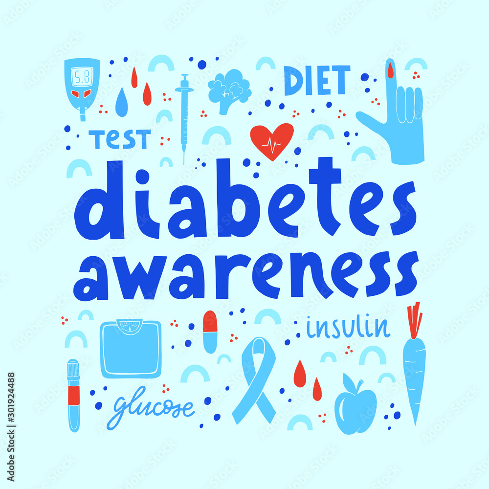 Diabetes Awareness Poster