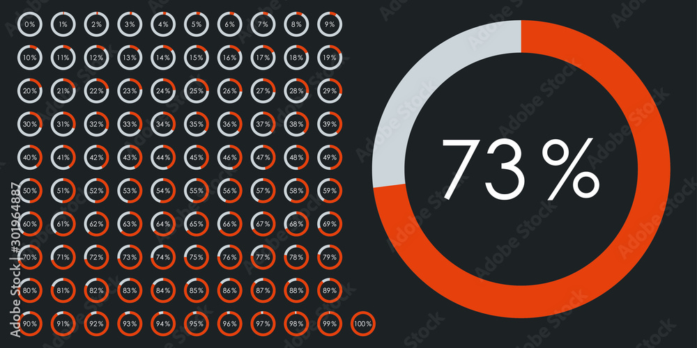 Percentage pie chart set. Circle diagram graph. From 1 to 100 percent ...