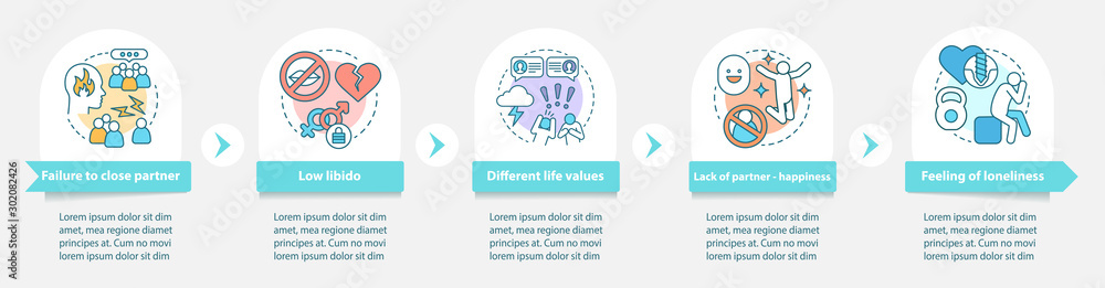 Failure in relationships vector infographic template. Business ...