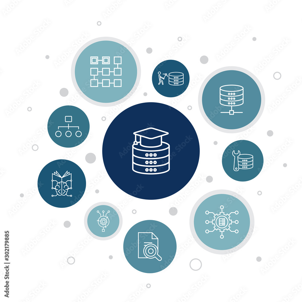 Vetor de Data science Infographic 10 steps bubble design. machine learning, Big Data, Database ...