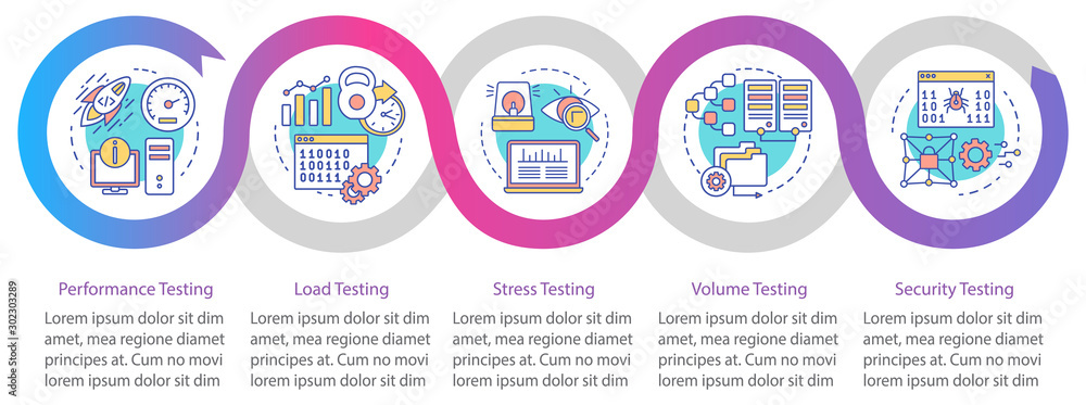 Performance testing vector infographic template. Business presentation ...