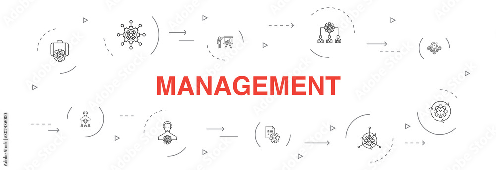 management Infographic 10 steps circle design.manager, control ...