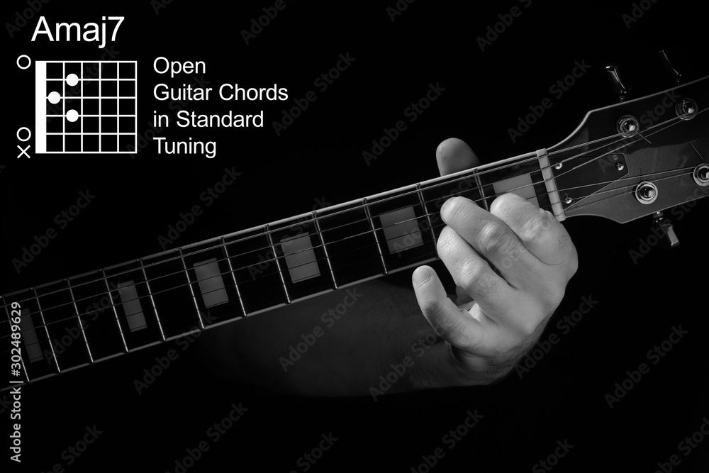 Open Guitar Chords in Standard Tuning guitar tutorial series. Closeup ...
