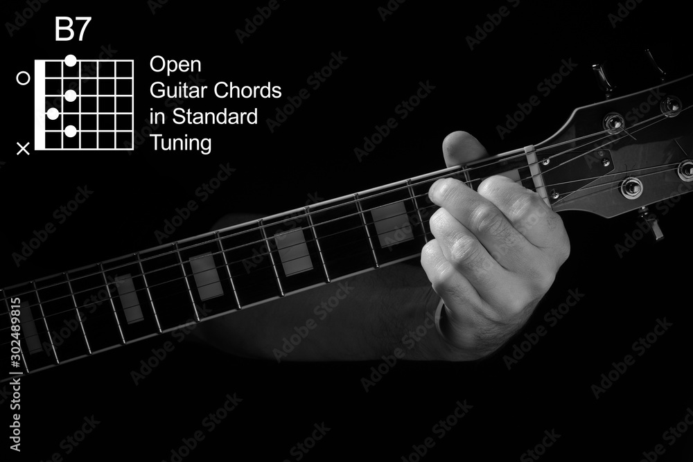 Open Guitar Chords in Standard Tuning guitar tutorial series. Closeup ...