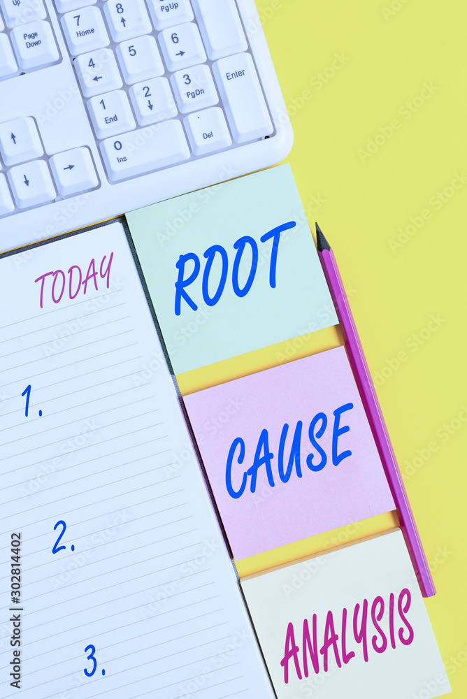 Text sign showing Root Cause Analysis. Business photo text Method of ...