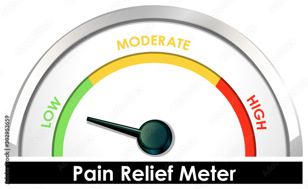 Diagram showing pain relief meter Stock Vector | Adobe Stock
