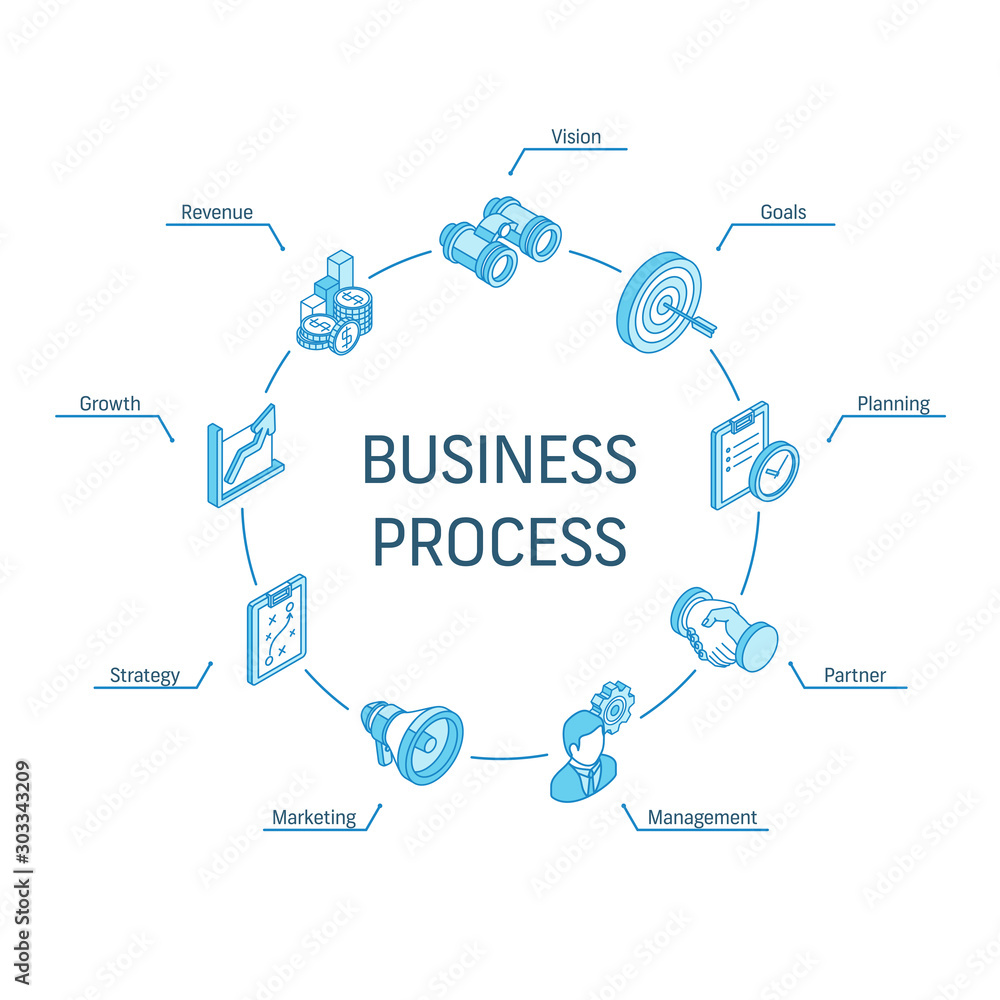 Business process isometric concept. Connected line 3d icons. Integrated ...