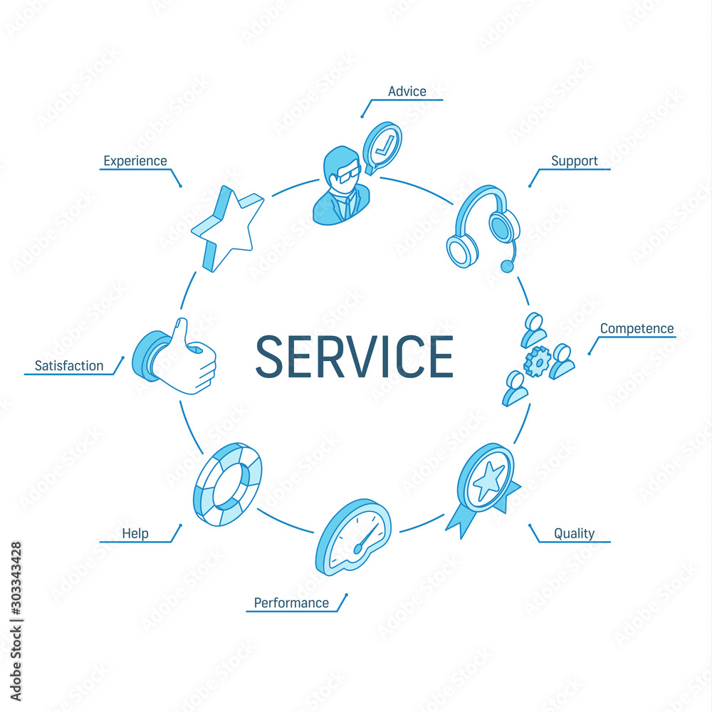 Service isometric concept. Connected line 3d icons. Integrated circle ...