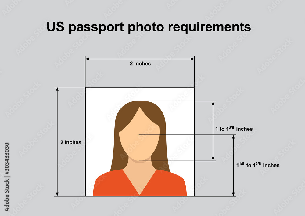 US Passport photo requirements. Standard of correct photo for identity ...