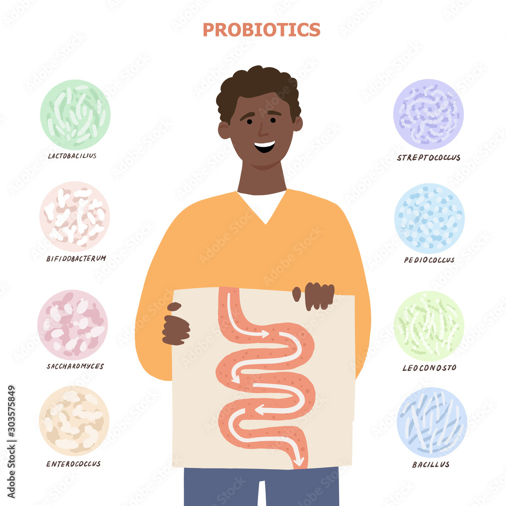 Man showing his guts and good digestion with the help of probiotics ...