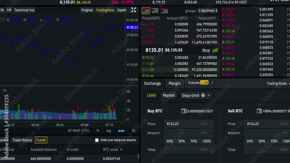 Cryptocurrency chart, bitcoin and other coins fall and grow on trading ...