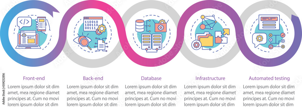 Application development vector infographic template. Business ...