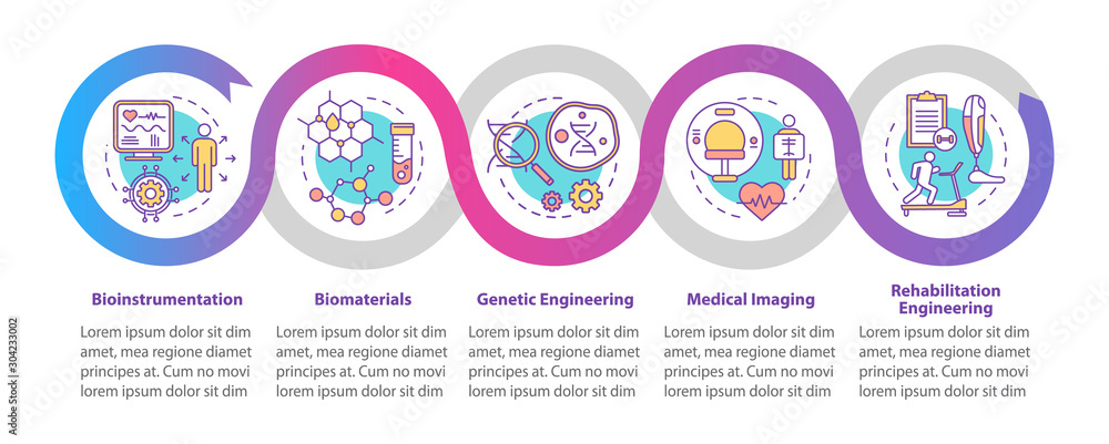 Bioengineering vector infographic template. Medical imaging. Business ...