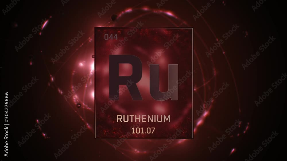 Ruthenium as Element 44 of the Periodic Table. Seamlessly looping 3D ...