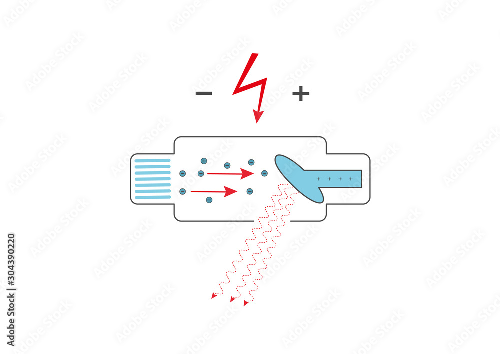 Schematic drawing of the inside of an X-ray tube. Stock Illustration ...