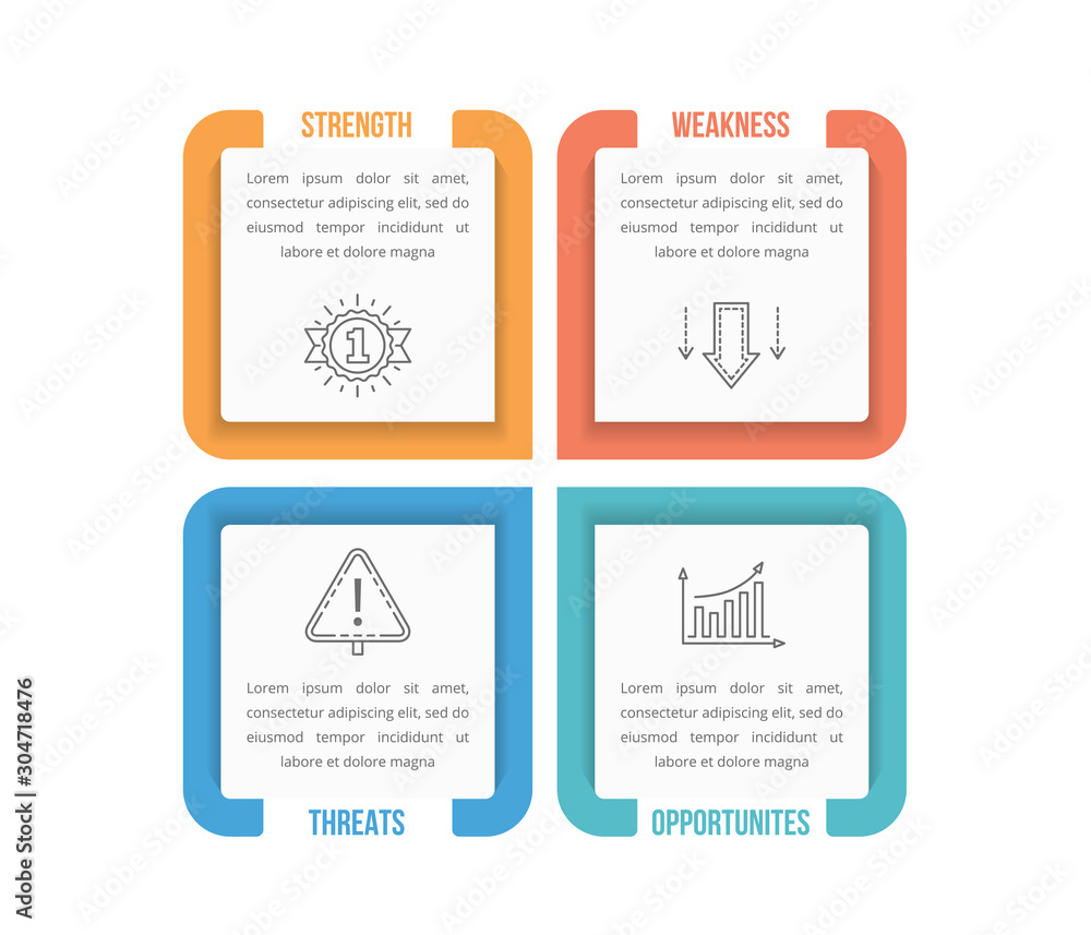 Photo & Art Print SWOT Analysis Diagram, PixMarket