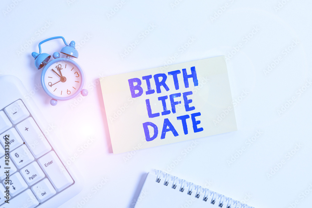 Day Of Birth Meaning