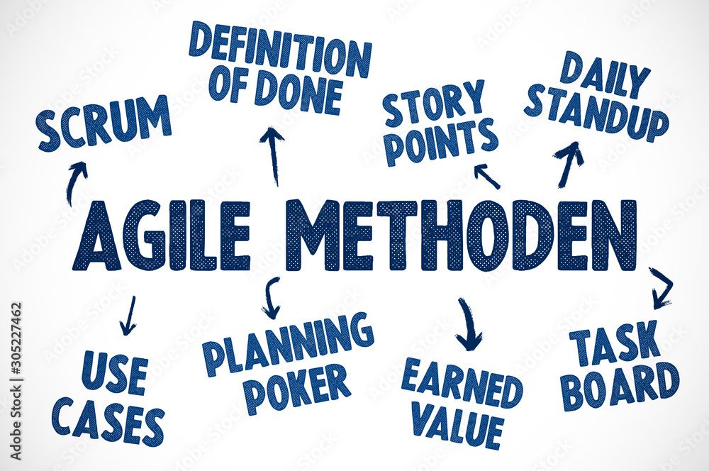 Agile Methoden im Überblick Stock Illustration | Adobe Stock