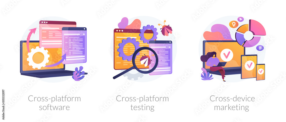 Cross-platform software metaphors. Multi-platform testing, platform ...