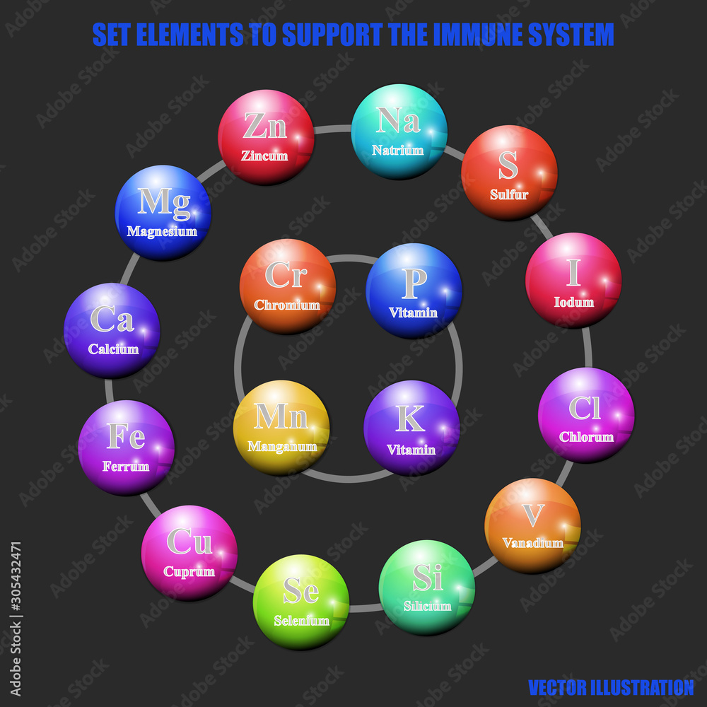 Set elements and vitamins to support immune system. Vector illustration ...