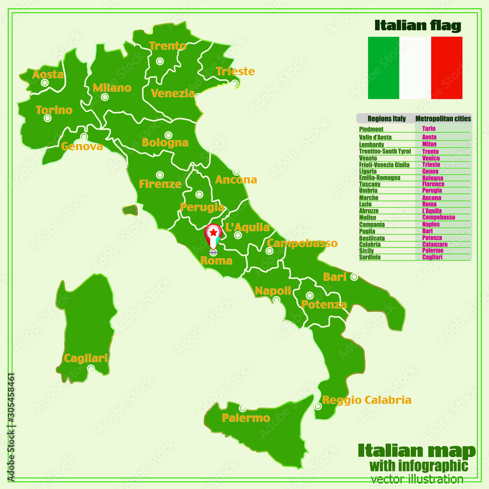 Map of Italy with infographic. Italy map with Italian major cities ...
