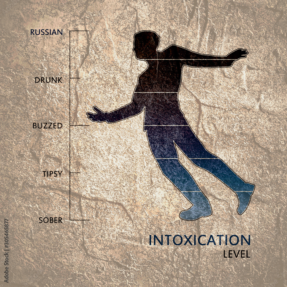 Silhouette of drunkard. Alcoholism and drunkenness. Degree of ...