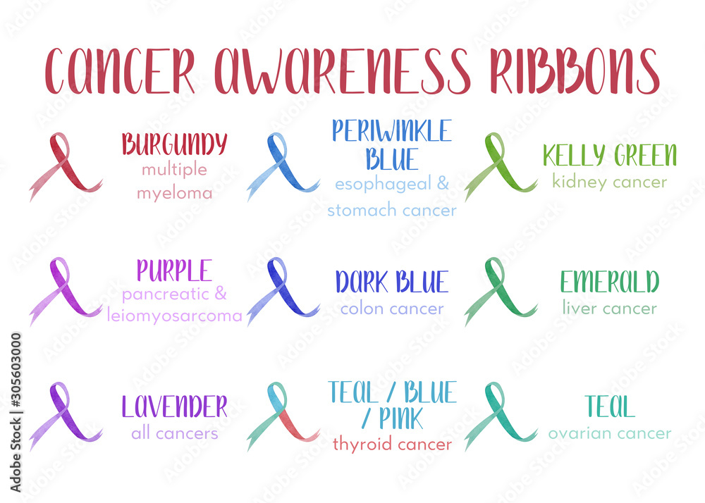 Watercolor awareness ribbons. Different color set of cancer ribbon ...