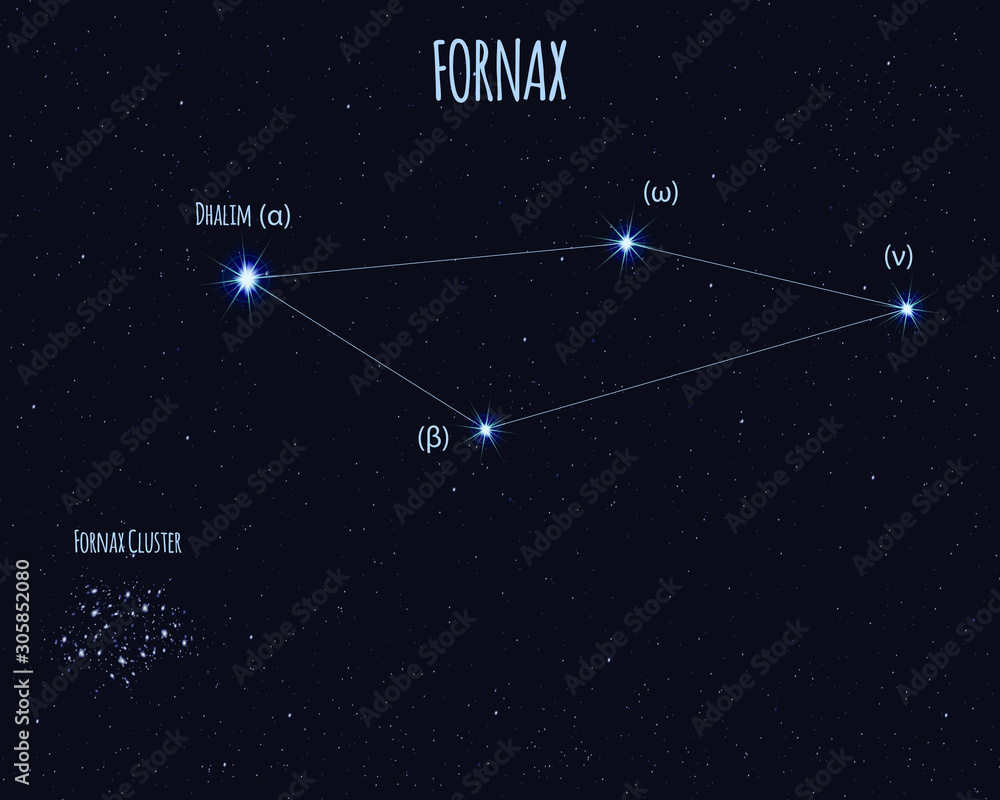 Fornax Constellation