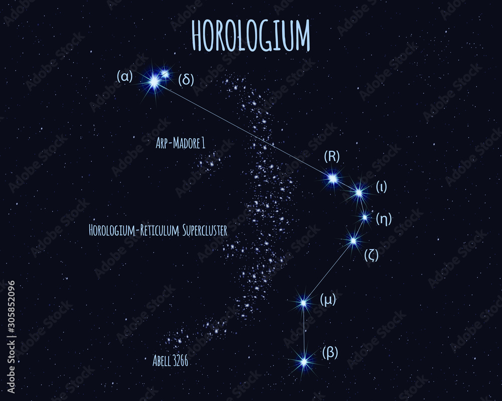 Horologium (The Pendulum Clock) constellation, vector illustration with basic stars against the ...