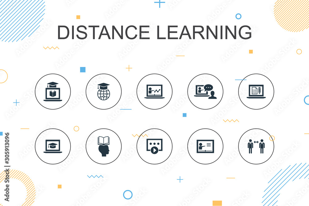 Distance Learning Infographic