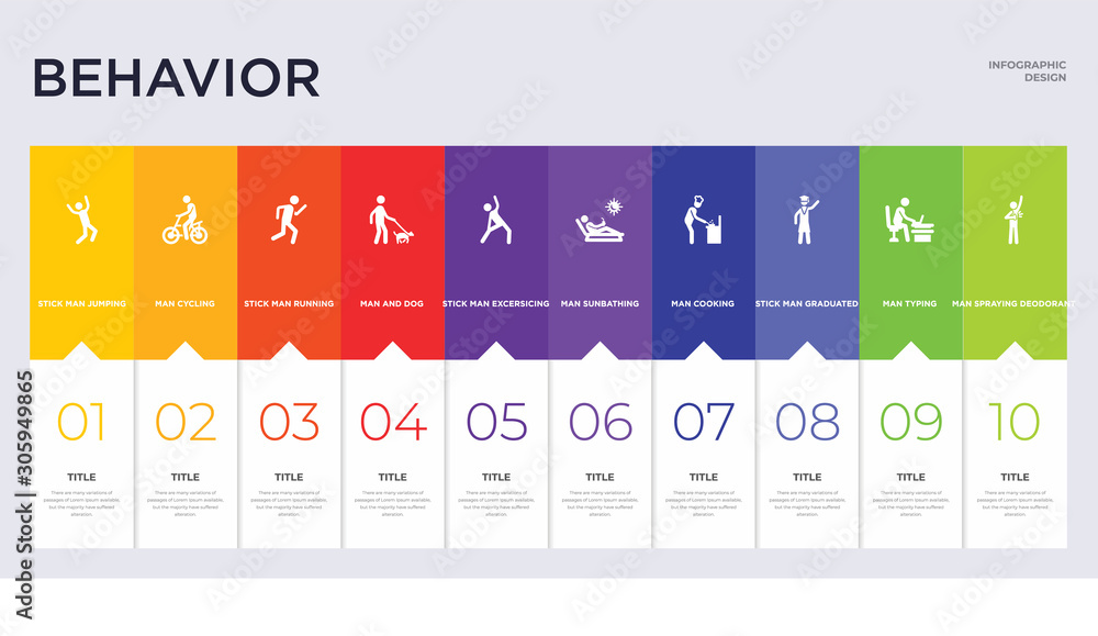 10 behavior concept set included man spraying deodorant, man typing ...