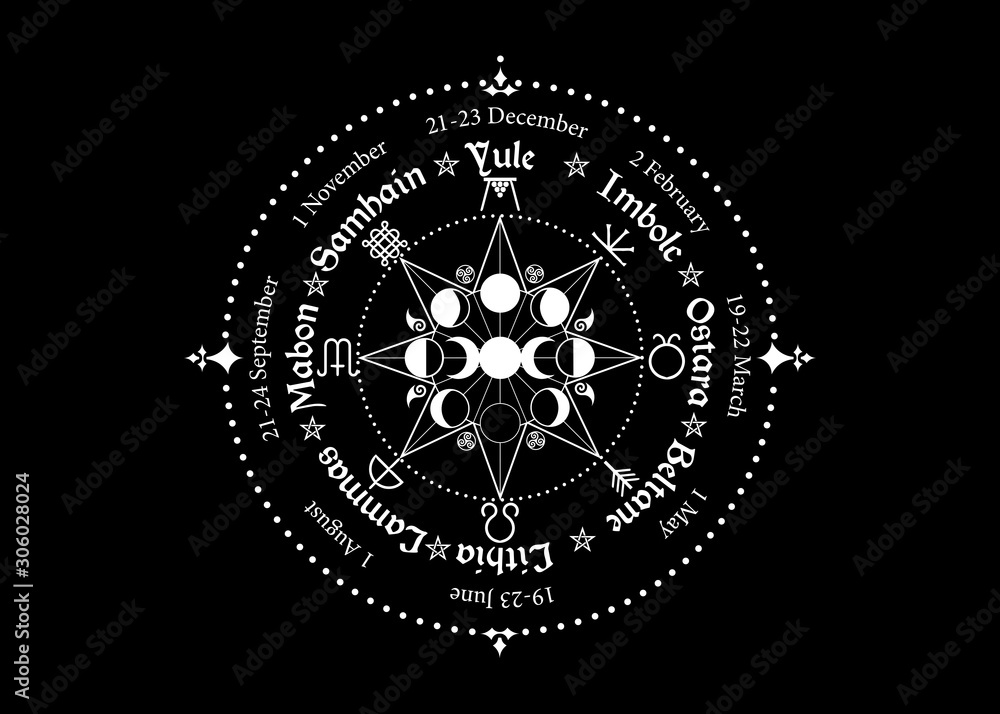 wheel of the Year is an annual cycle of seasonal festivals. Wiccan ...