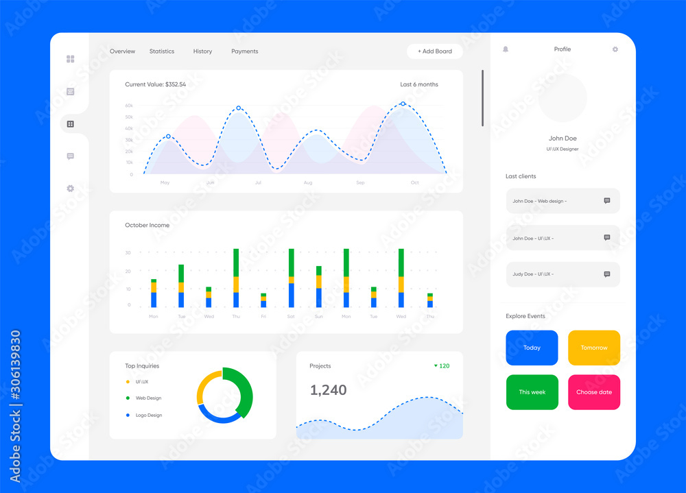 Dashboard UI kit in flat style. Modern template with data graphs ...