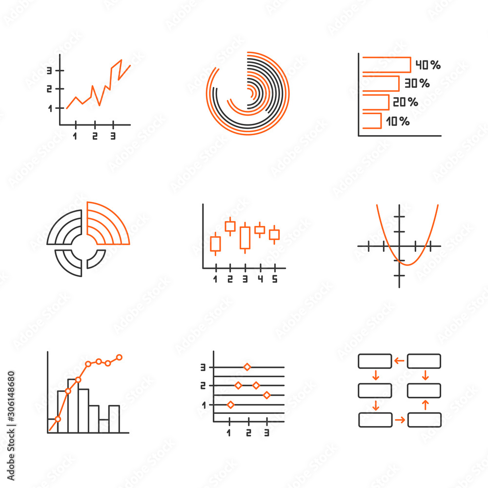 Chart and graph linear icons set. Histogram. Function curve. Diagram ...