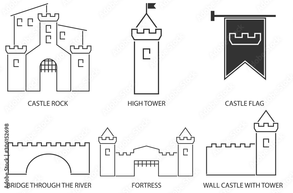 Medieval Castles Diagram