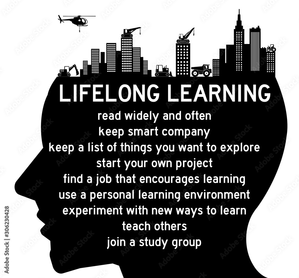 Poster lifelong learning – Wall Art | UkPosters