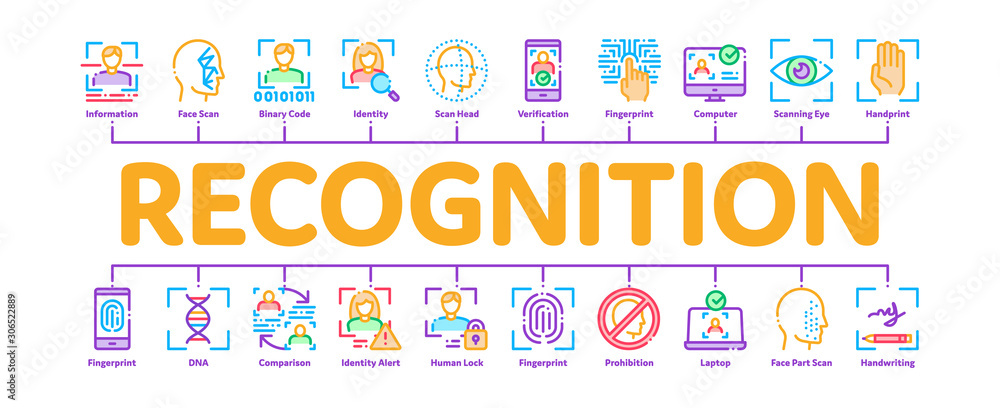 Recognition Minimal Infographic Web Banner Vector. Eye Scanning ...