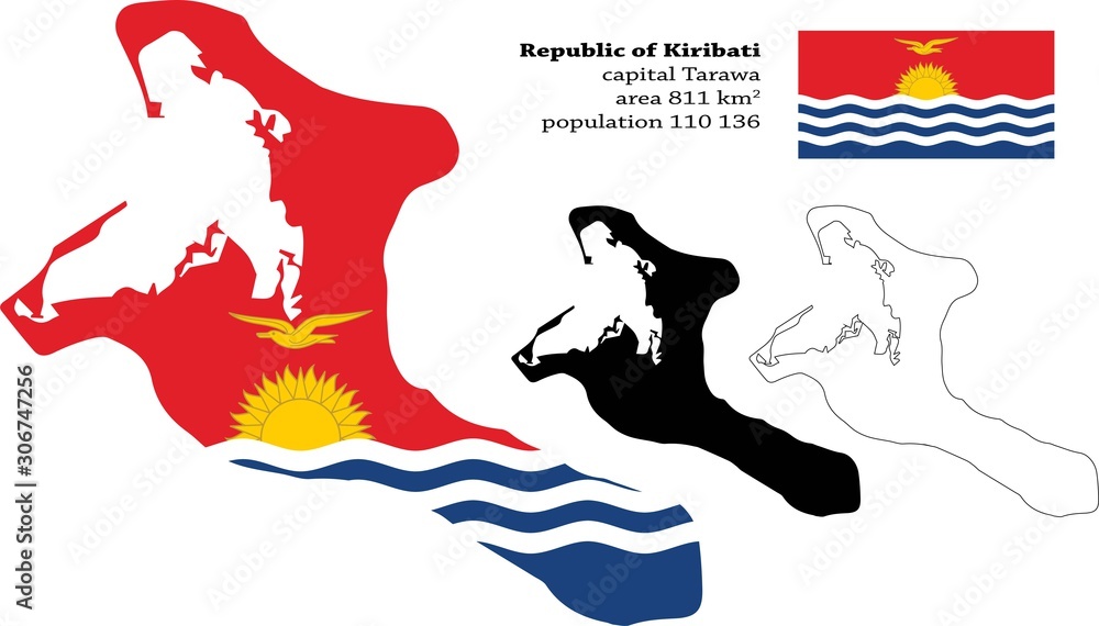 Kiribati vector map, flag, borders, mask , capital, area and population ...