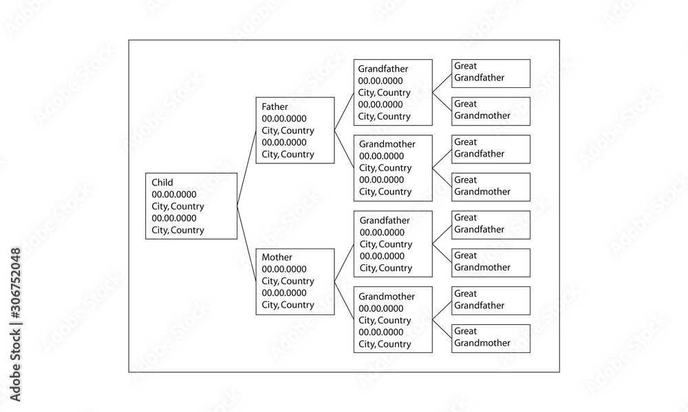 Genealogy Chart Template Great Grandparents Stock Vector | Adobe Stock