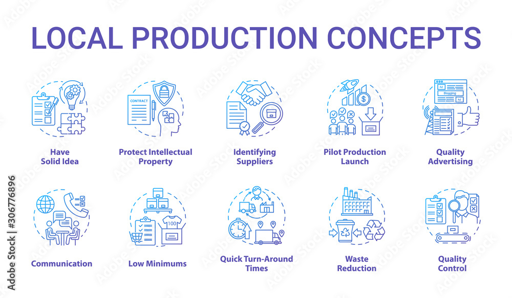 Local production concept icons set. Planning and launching small ...