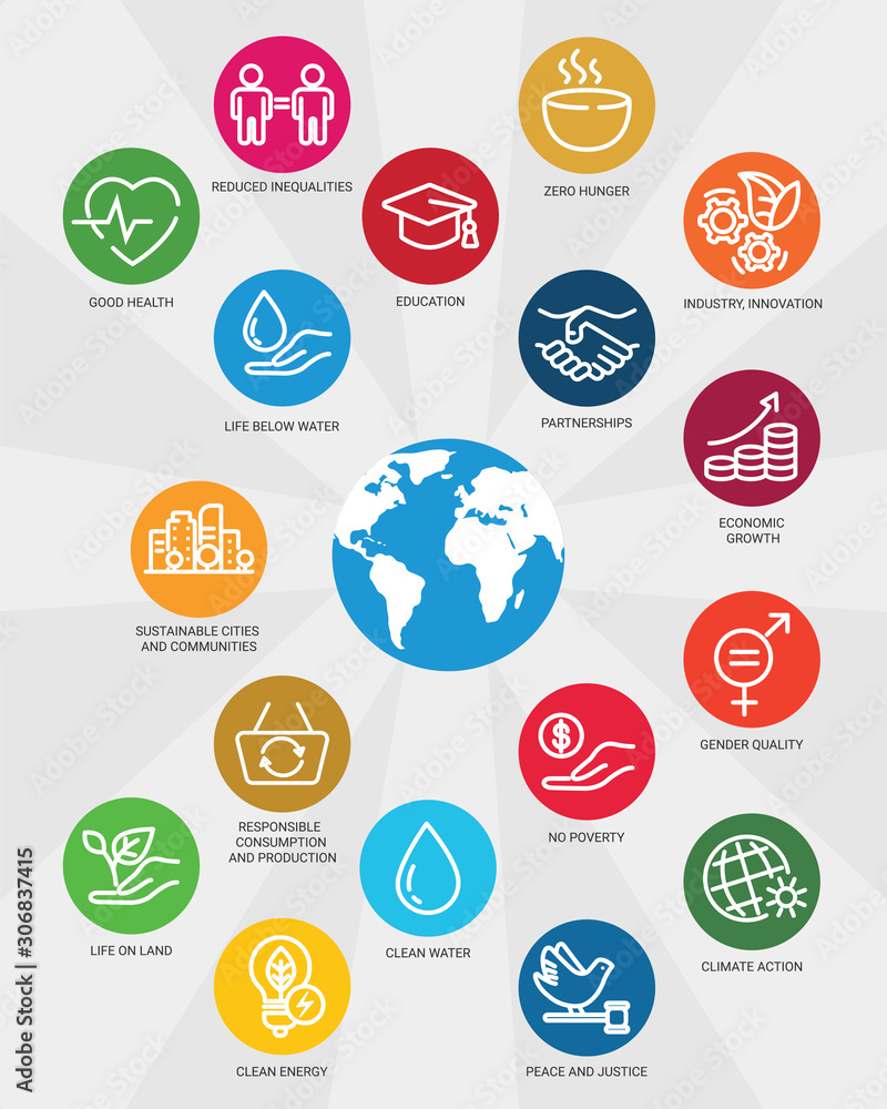 Sustainable Development Goals. Linear style icons Stock Vector | Adobe ...