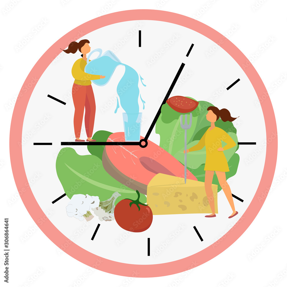 Intermittent fasting concept. Dial divided into periods of the food ...