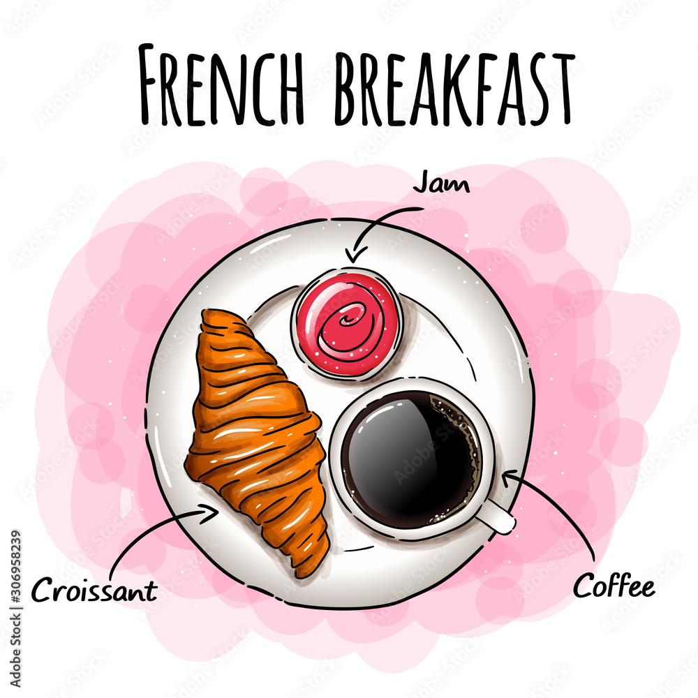 French breakfast vector illustration. French food, croissant, jam and ...