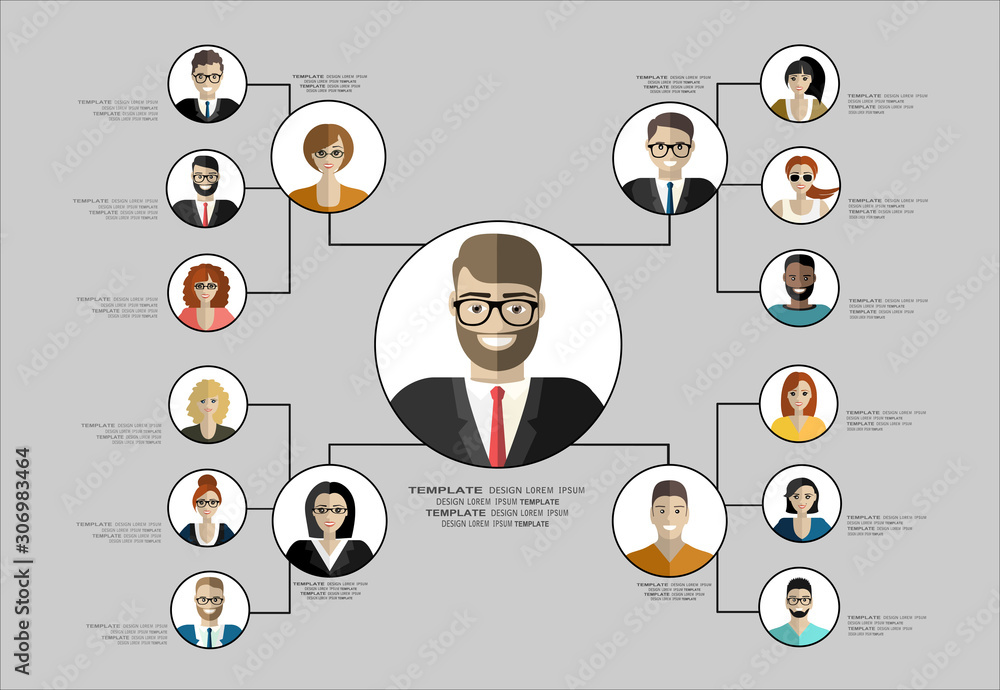Organizational chart corporate business hierarchy ,people structure ...